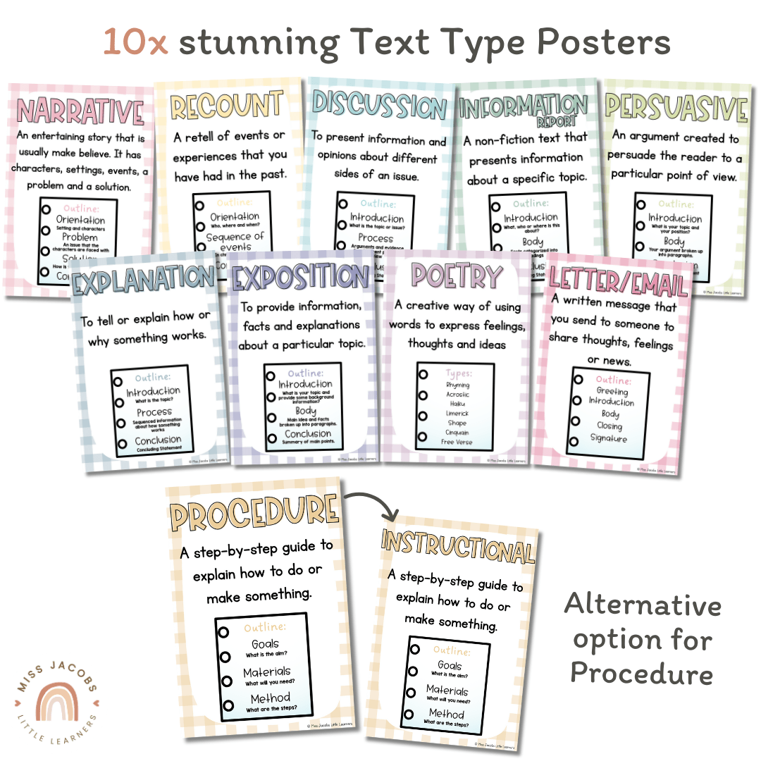 Text Type Posters - Daisy Gingham Pastels Theme