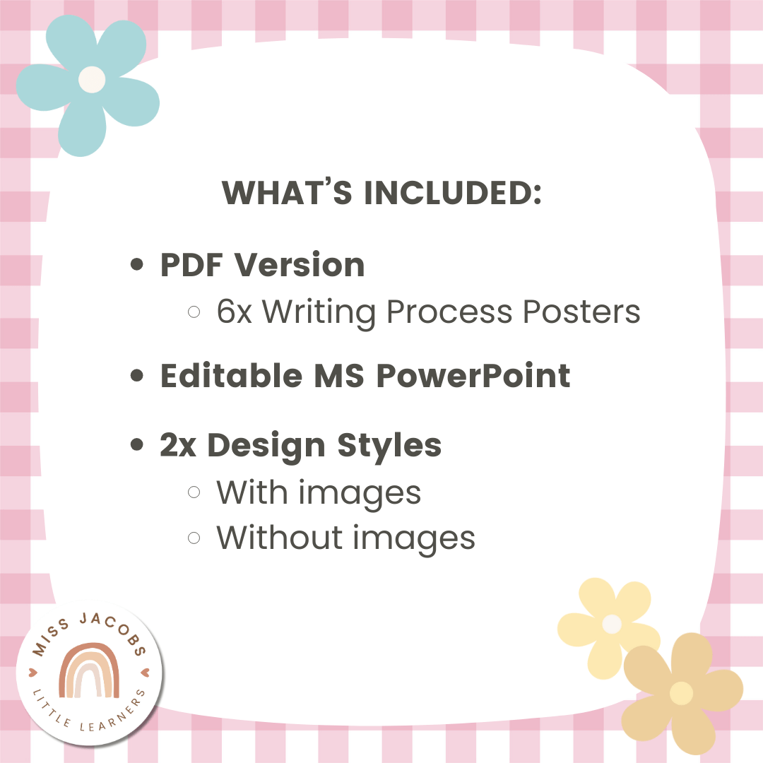 Daisy Gingham Pastels Writing Process Posters - Miss Jacobs Little Learners