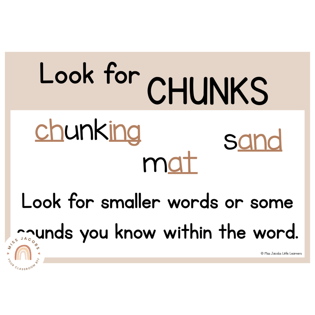 Decoding Reading Strategies Posters | Ombre Neutral English Classroom ...