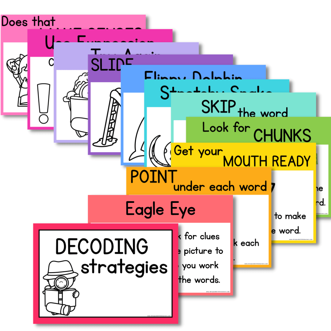 Reading Decoding Strategies Posters - Bright Theme - Miss Jacobs