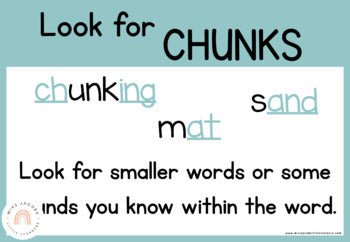 Decoding Reading Strategies Posters - Rainbow Calm Colors