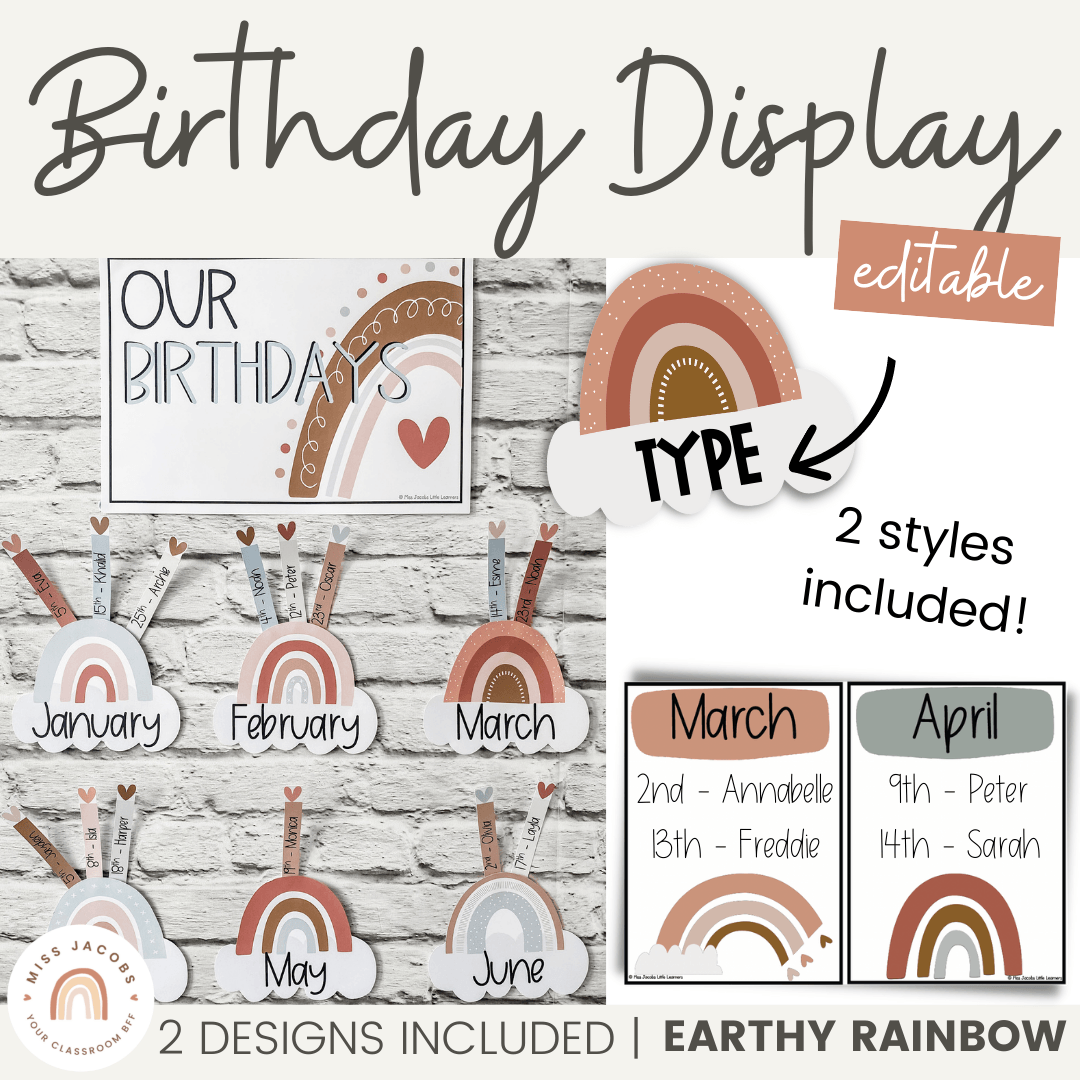 Classroom Birthday Displays | Miss Jacobs Little Learners - Miss Jacobs ...
