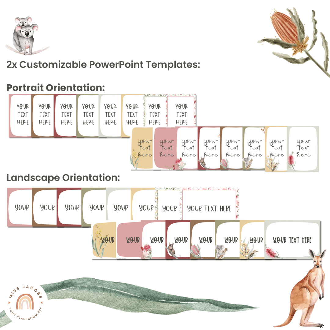 Editable Classroom Posters | Australiana