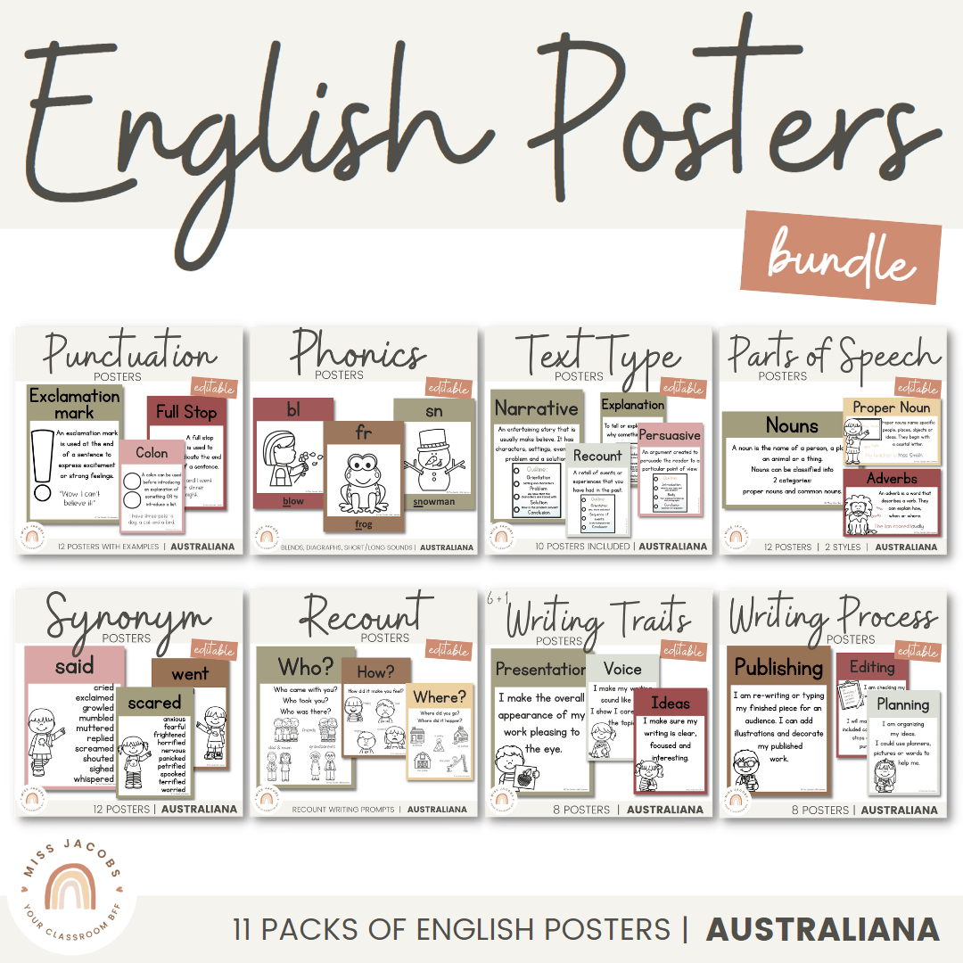 English Posters Bundle | AUSTRALIANA | Australian Flora and Fauna ...