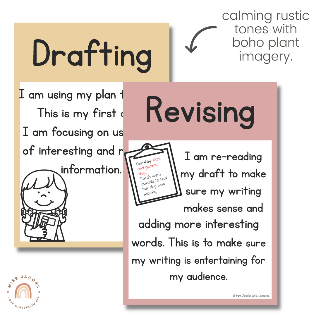 English Posters Bundle | AUSTRALIANA | Australian Flora and Fauna ...