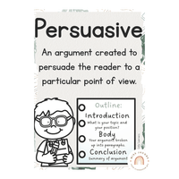 English Posters Bundle | Reading and Writing Strategies | Modern Jungl ...