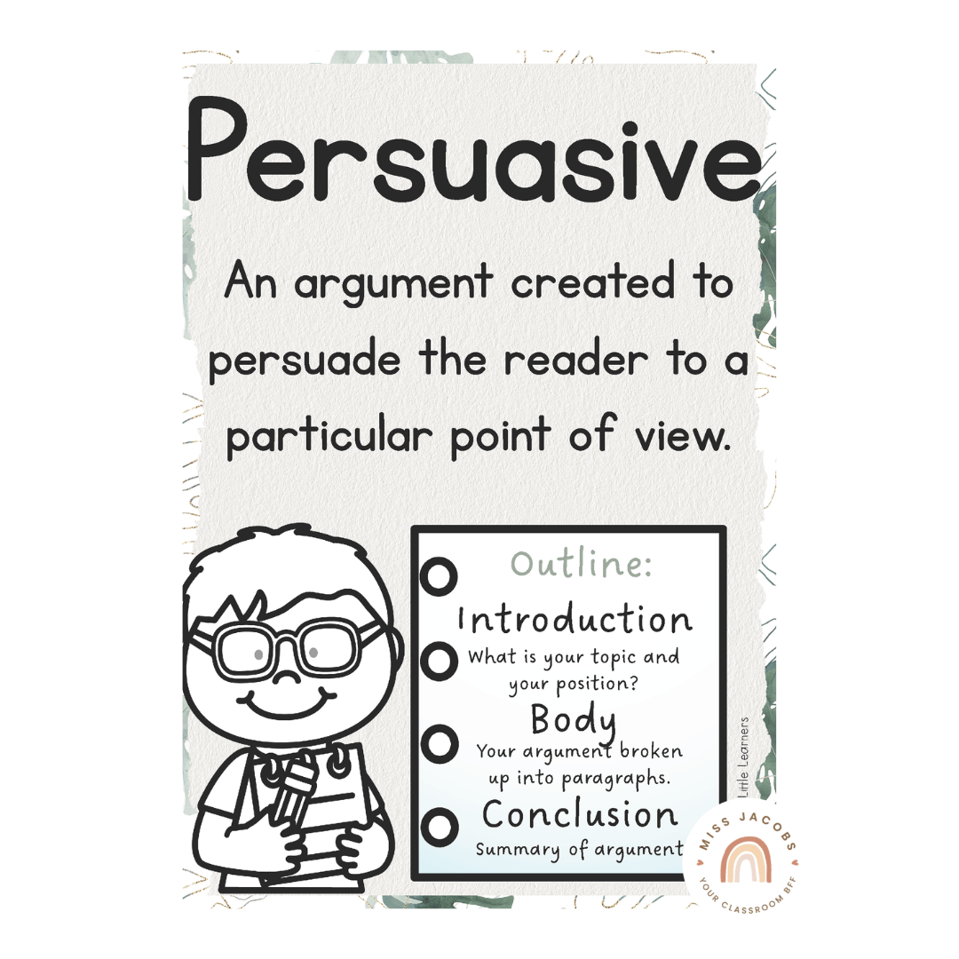 English Posters Bundle | Reading and Writing Strategies | Modern Jungl ...