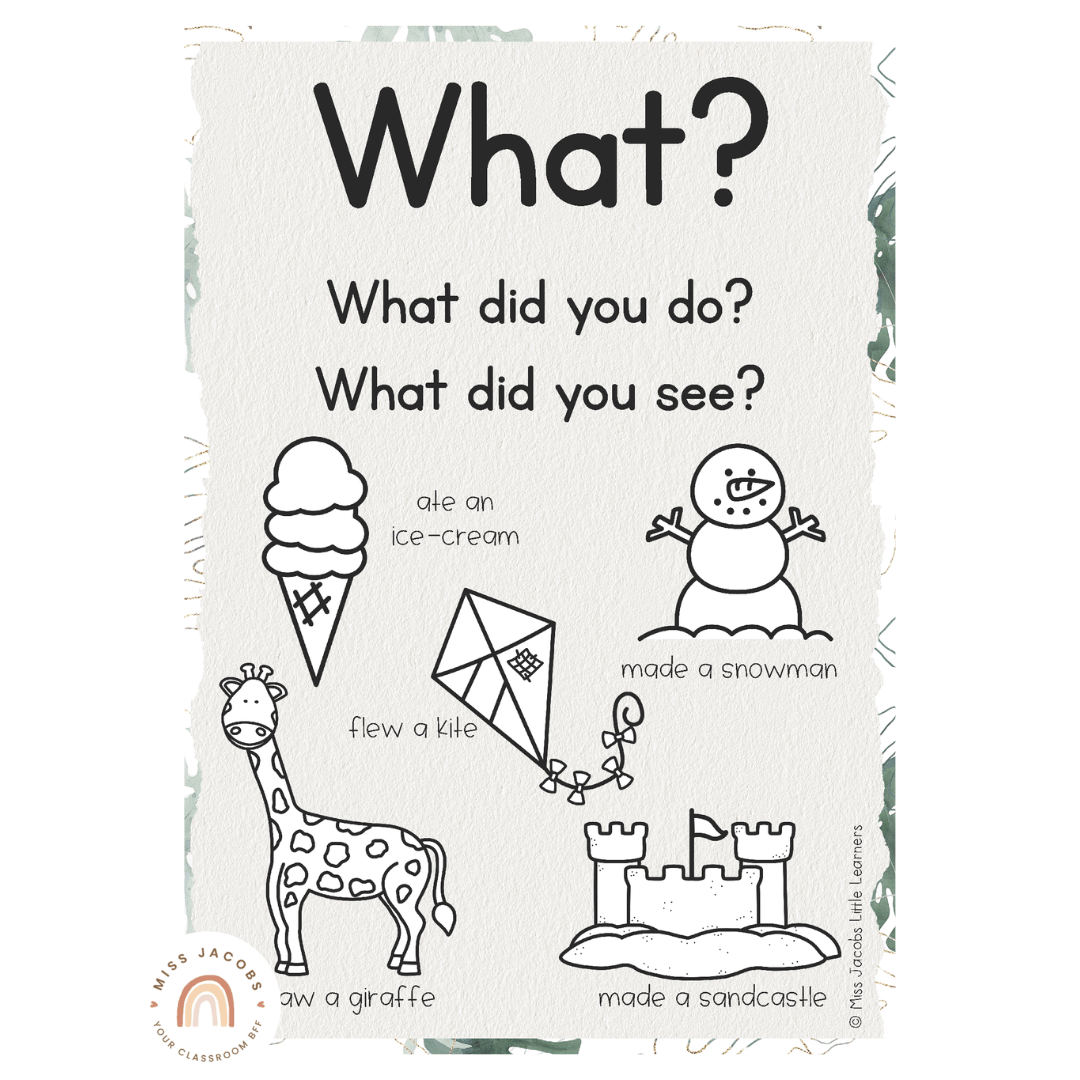 English Posters Bundle | Reading and Writing Strategies | Modern Jungl ...