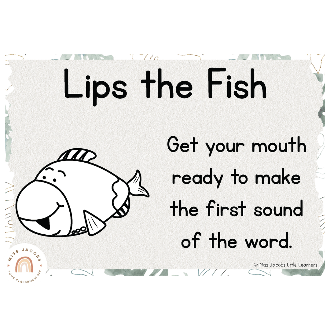 English Posters Bundle | Reading and Writing Strategies | Modern Jungl ...