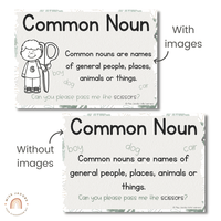 English Posters Bundle | Reading and Writing Strategies | Modern Jungl ...