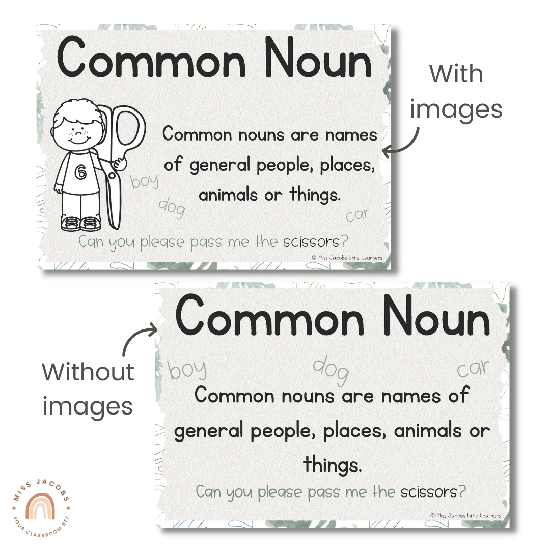 English Posters Bundle | Reading and Writing Strategies | Modern Jungl ...