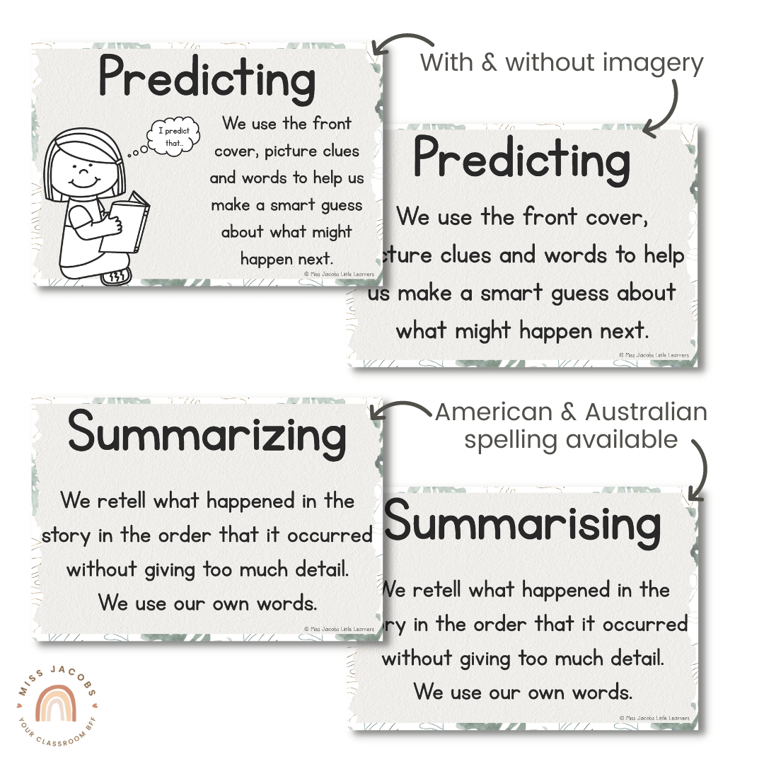 English Posters Bundle | Reading and Writing Strategies | Modern Jungl ...