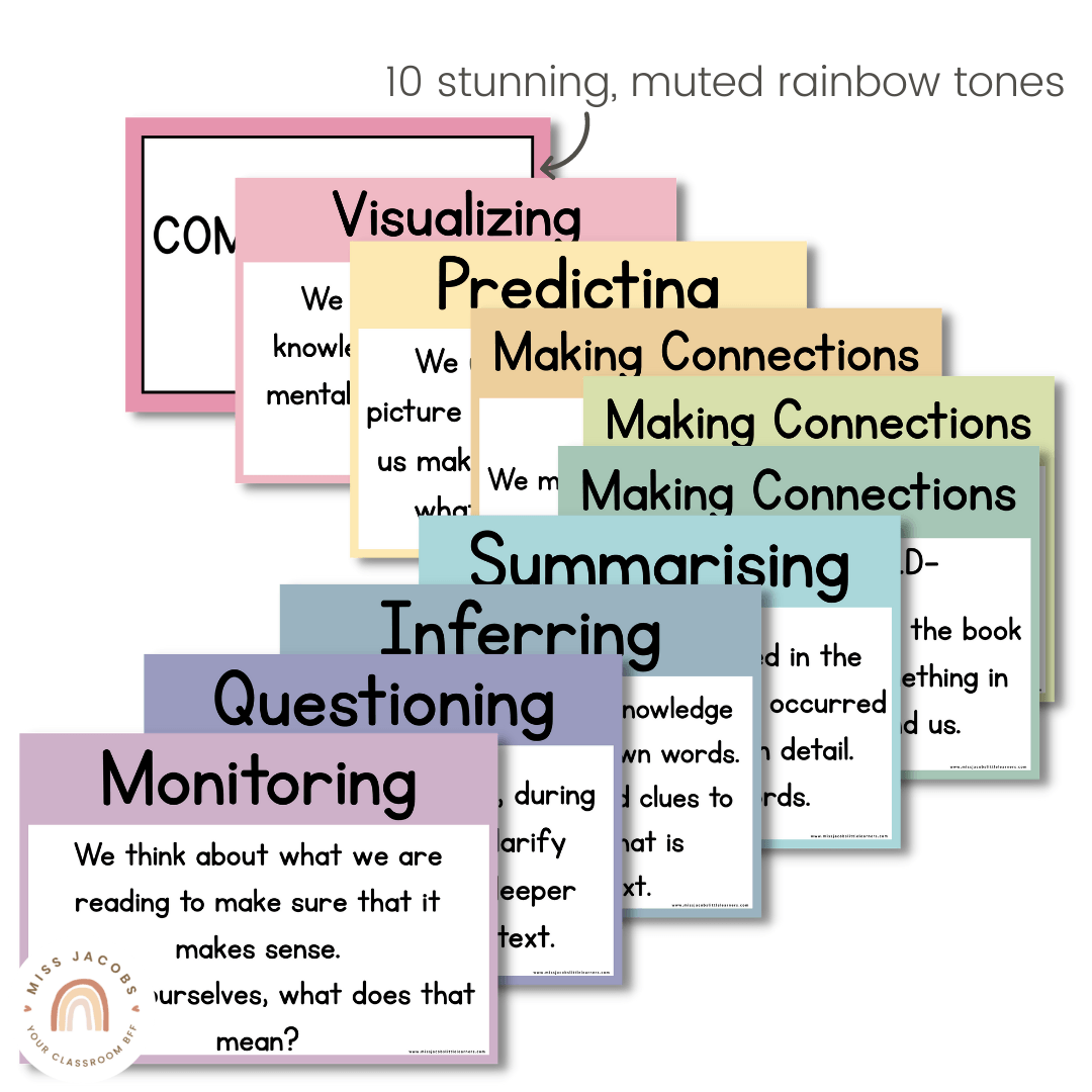 English Posters Bundle | PASTELS | Muted Rainbow Classroom Decor - Miss ...
