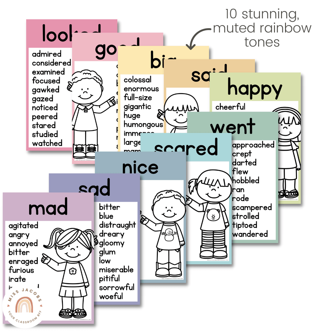 English Posters Bundle | PASTELS | Muted Rainbow Classroom Decor - Miss ...