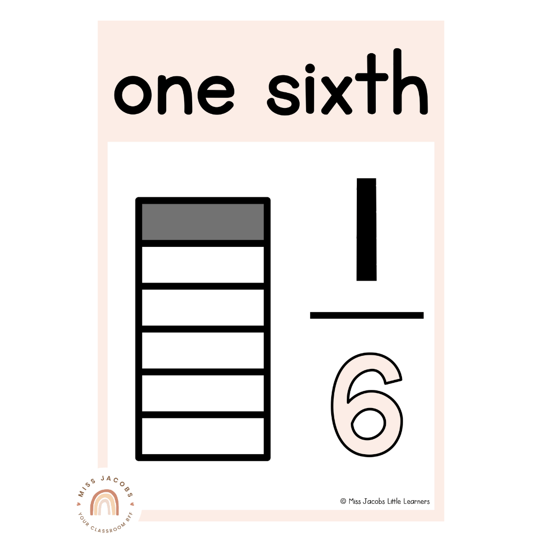 Fraction Posters | Daisy Gingham Neutrals Math Classroom Decor - Miss ...