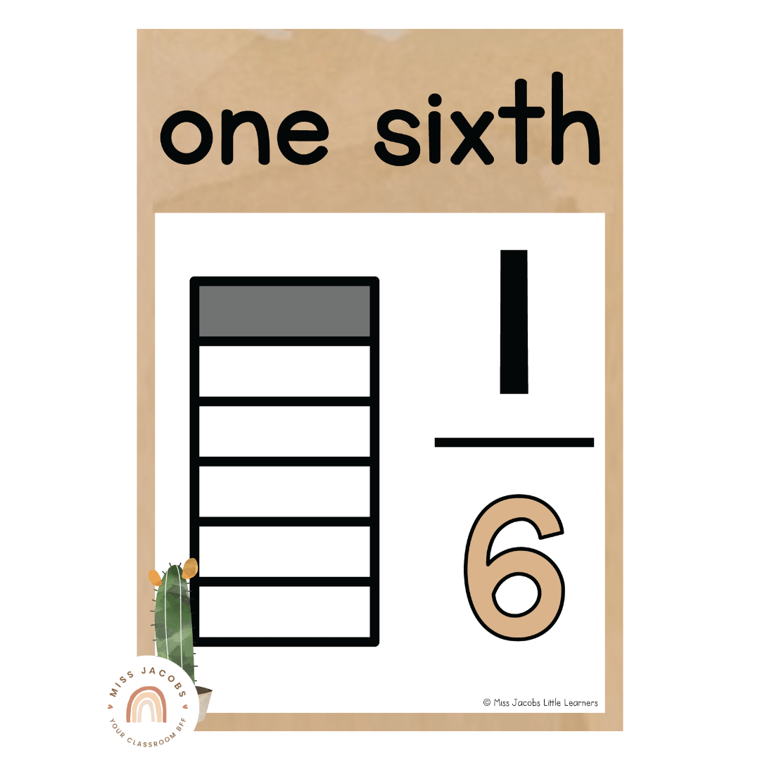 Fraction Posters | Rustic BOHO PLANTS decor - Default Title - Miss ...