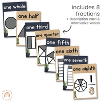 Fraction Posters | Rustic BOHO PLANTS decor - Default Title - Miss ...