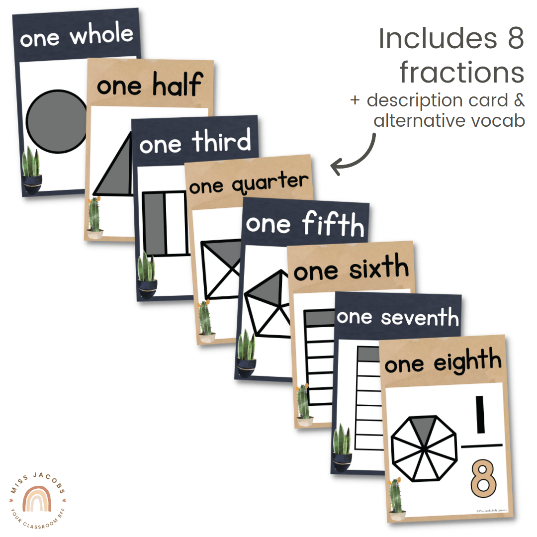 Fraction Posters | Rustic BOHO PLANTS decor - Default Title - Miss ...