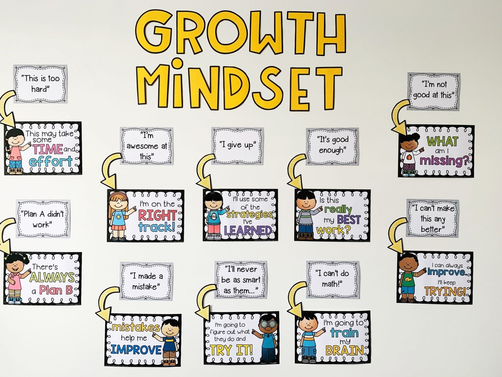 Growth Mindset Posters and Display