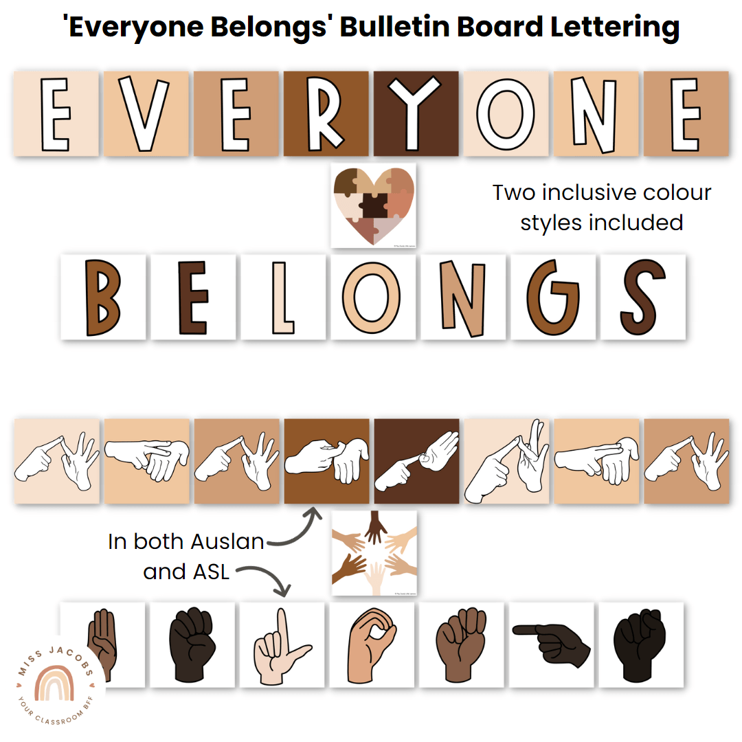Harmony Day Bulletin Board - Everyone Belongs
