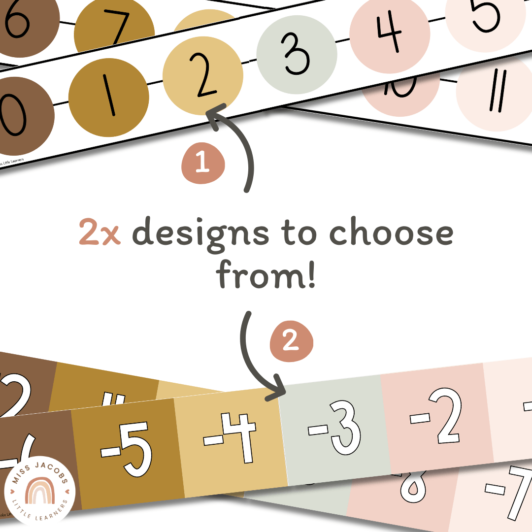 Large Classroom Number Line Display with Negatives | Daisy Gingham Neu ...