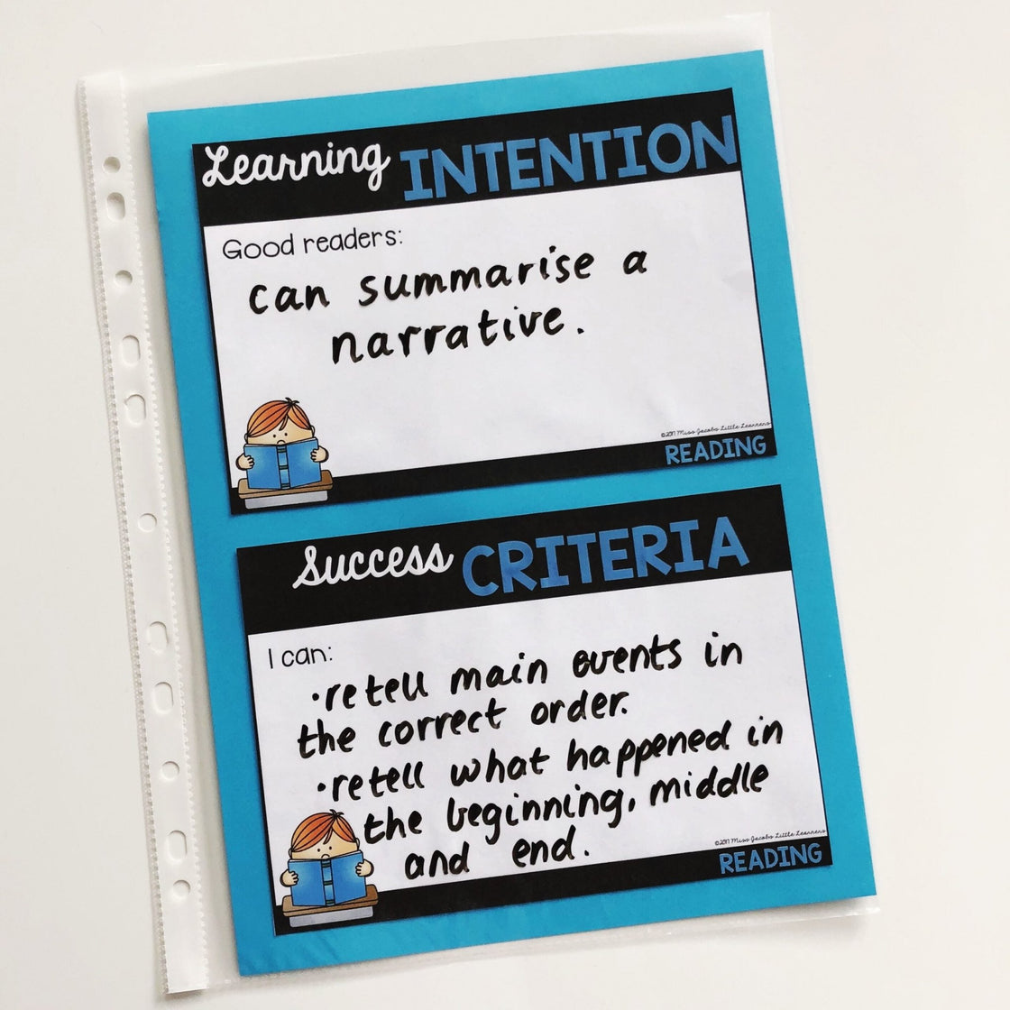 Learning Intentions & Success Criteria Display {Bundle} – Miss Jacobs ...