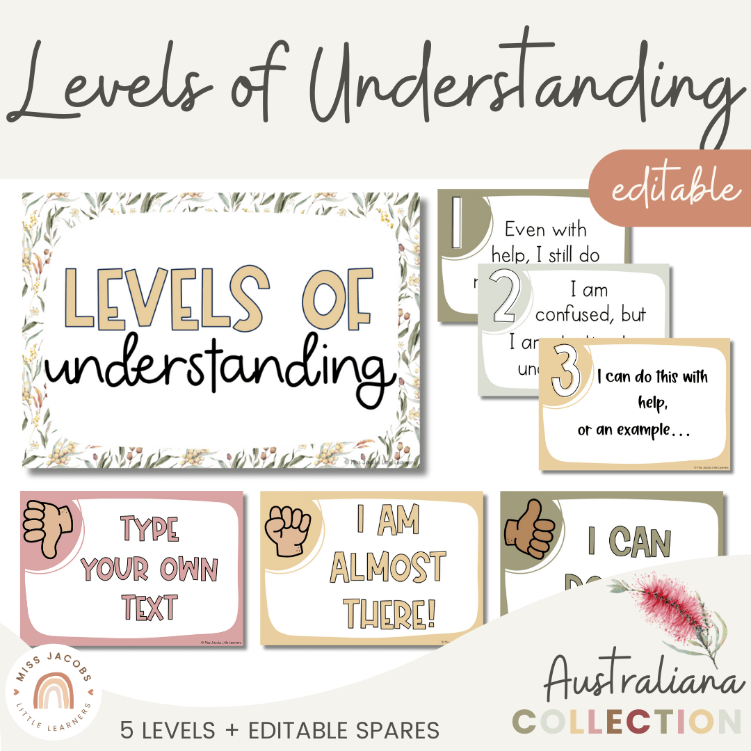 Levels of Understanding Posters with visuals | Australiana