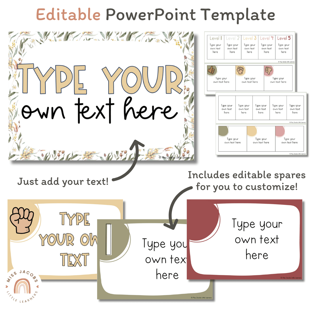 Levels of Understanding Posters with visuals | Australiana