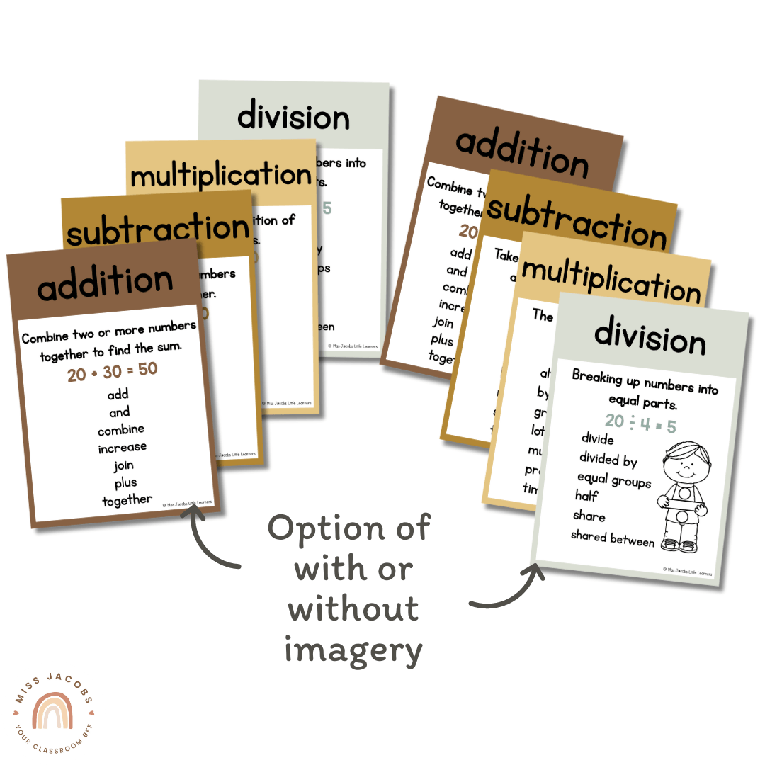 Math Operations Posters | Daisy Gingham Neutrals Math Classroom Decor ...