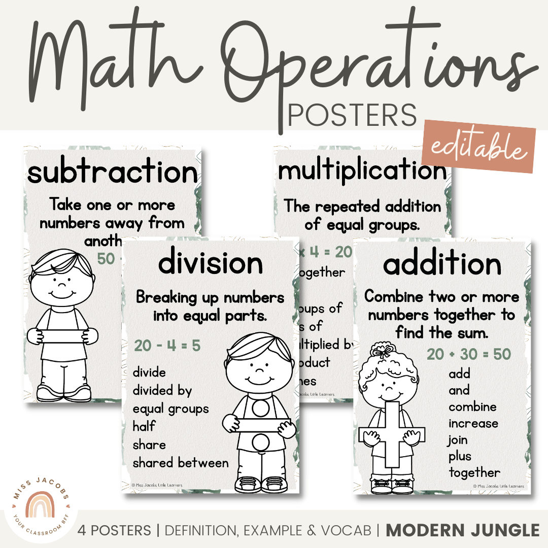 Math Operations Posters | Modern Jungle Math Classroom Decor