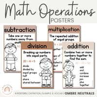 Math Operations Posters | Ombre Neutral Math Classroom Decor - Default ...
