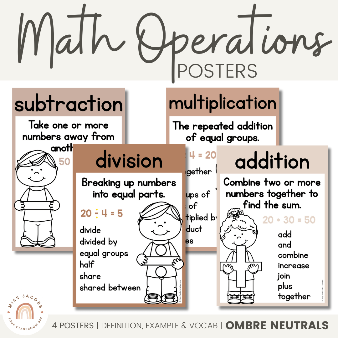 Math Operations Posters | Ombre Neutral Math Classroom Decor - Default ...