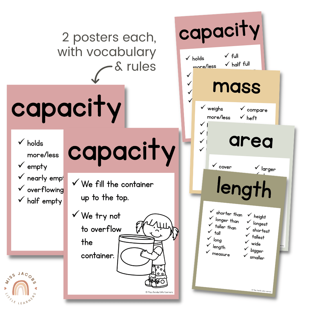 Math Posters Bundle | AUSTRALIANA | Australian Flora and Fauna ...
