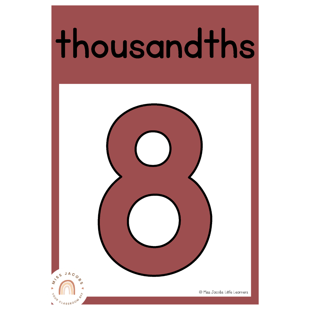 Math Posters Bundle | AUSTRALIANA | Australian Flora and Fauna ...