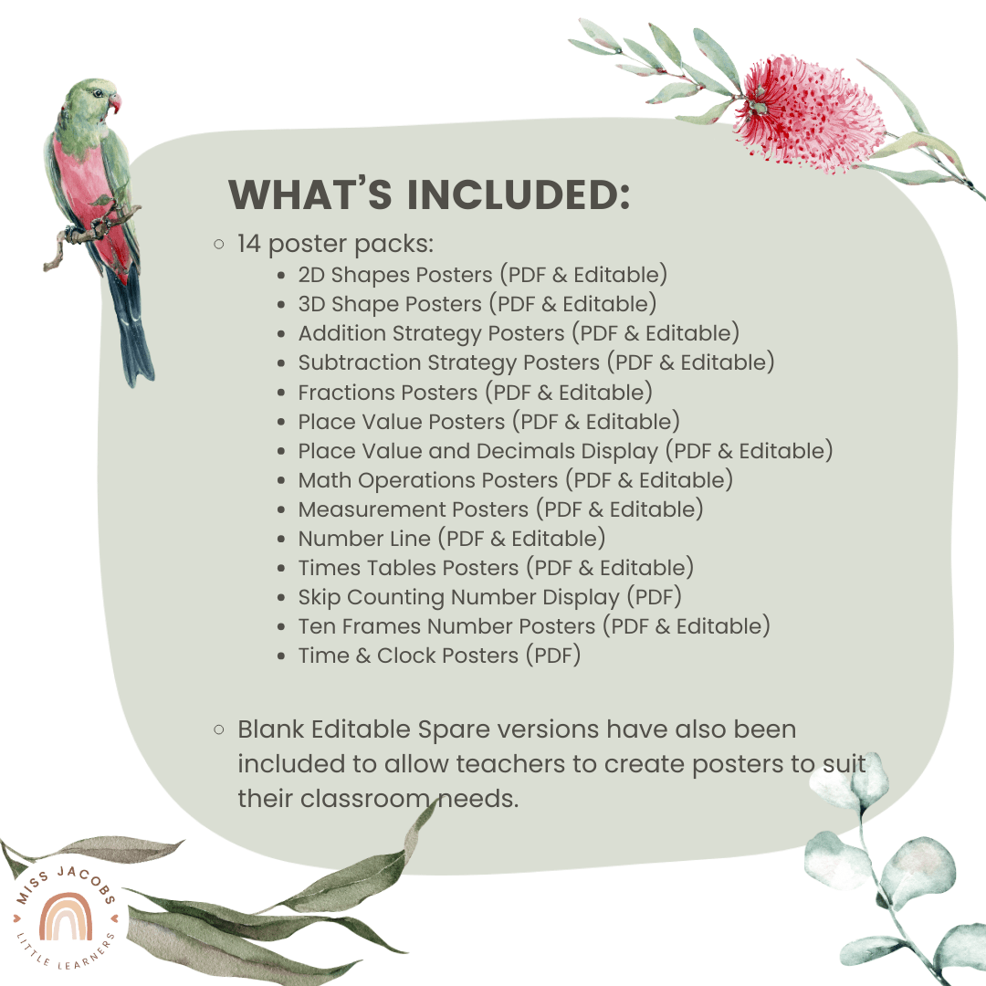 Math Posters Bundle | AUSTRALIANA | Australian Flora and Fauna ...