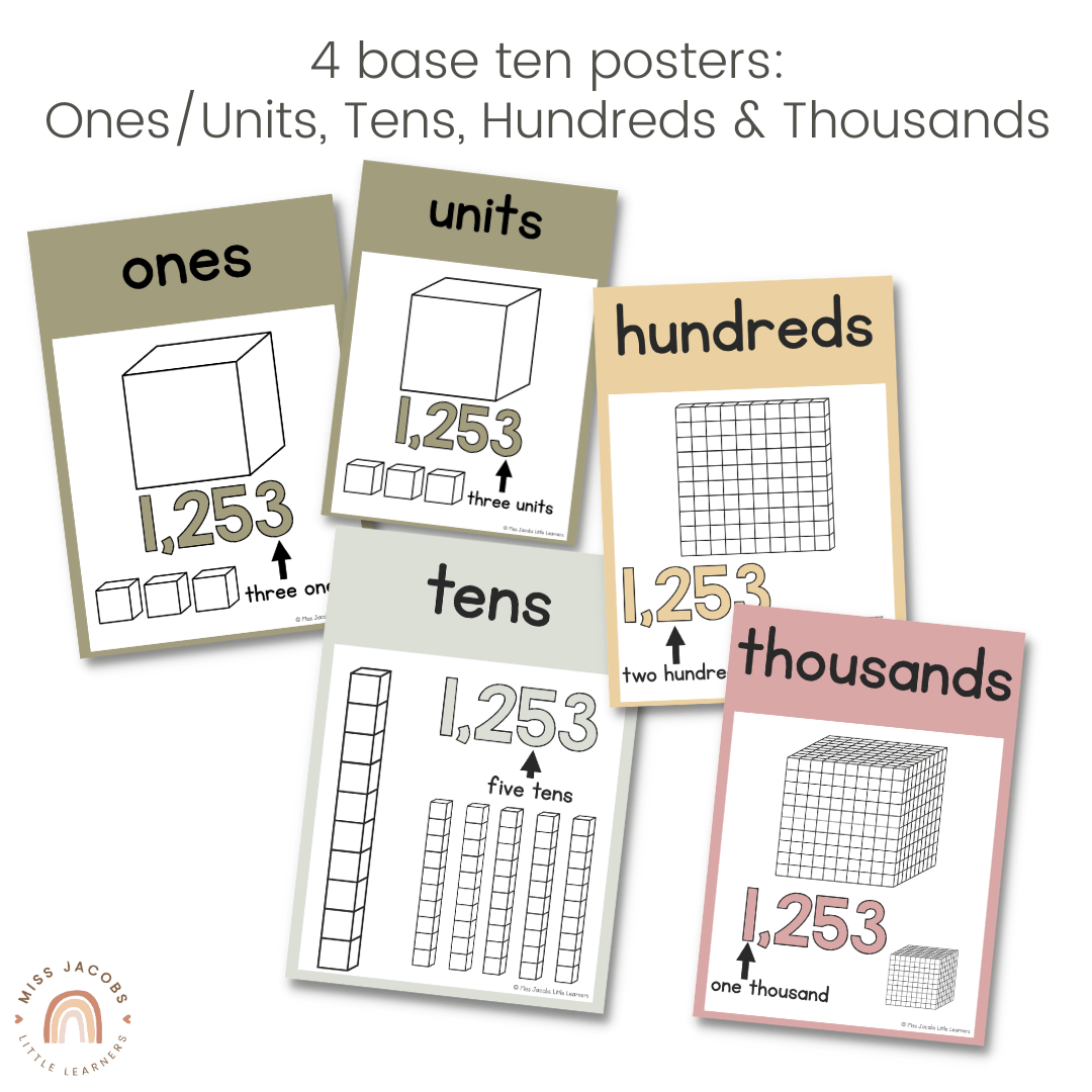 Math Posters Bundle | AUSTRALIANA | Australian Flora and Fauna ...