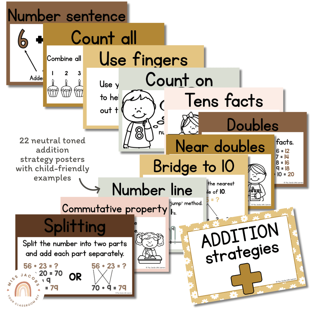 Math Posters Bundle | Daisy Gingham Neutrals Classroom Decor | Editabl ...