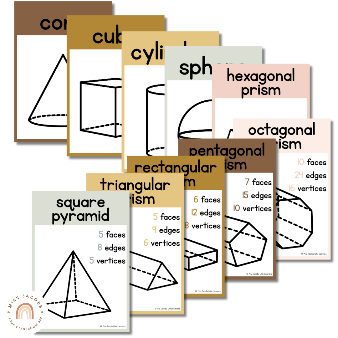 Math Posters Bundle | Daisy Gingham Neutrals Classroom Decor | Editabl ...