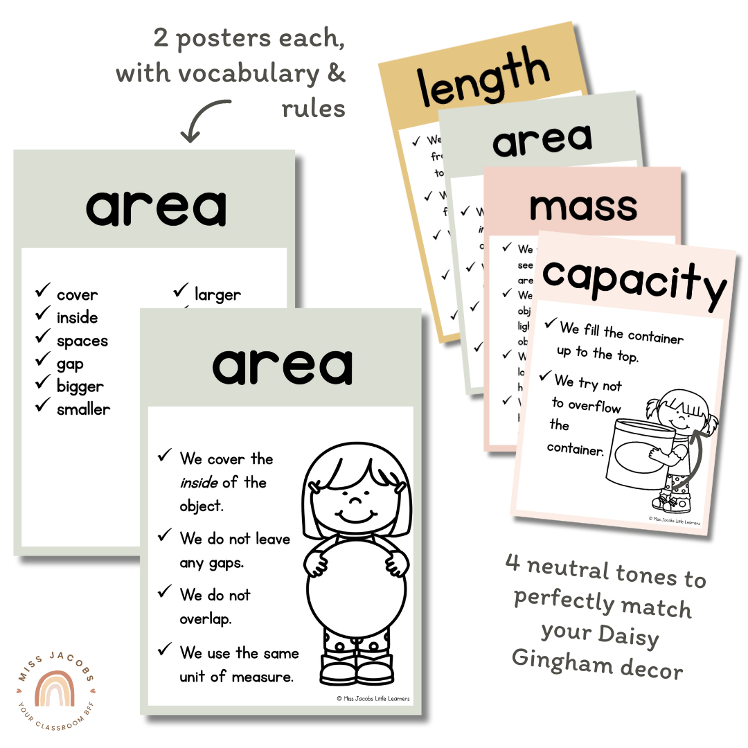 Math Posters Bundle | Daisy Gingham Neutrals Classroom Decor | Editabl ...