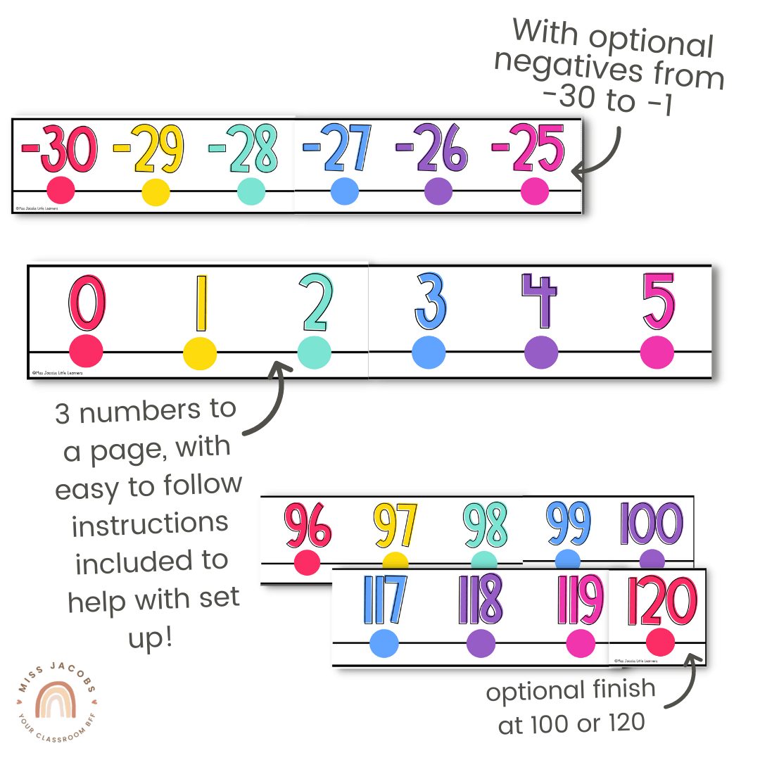 MATH POSTERS BUNDLE | RAINBOW BRIGHTS - Default Title - Miss Jacobs ...