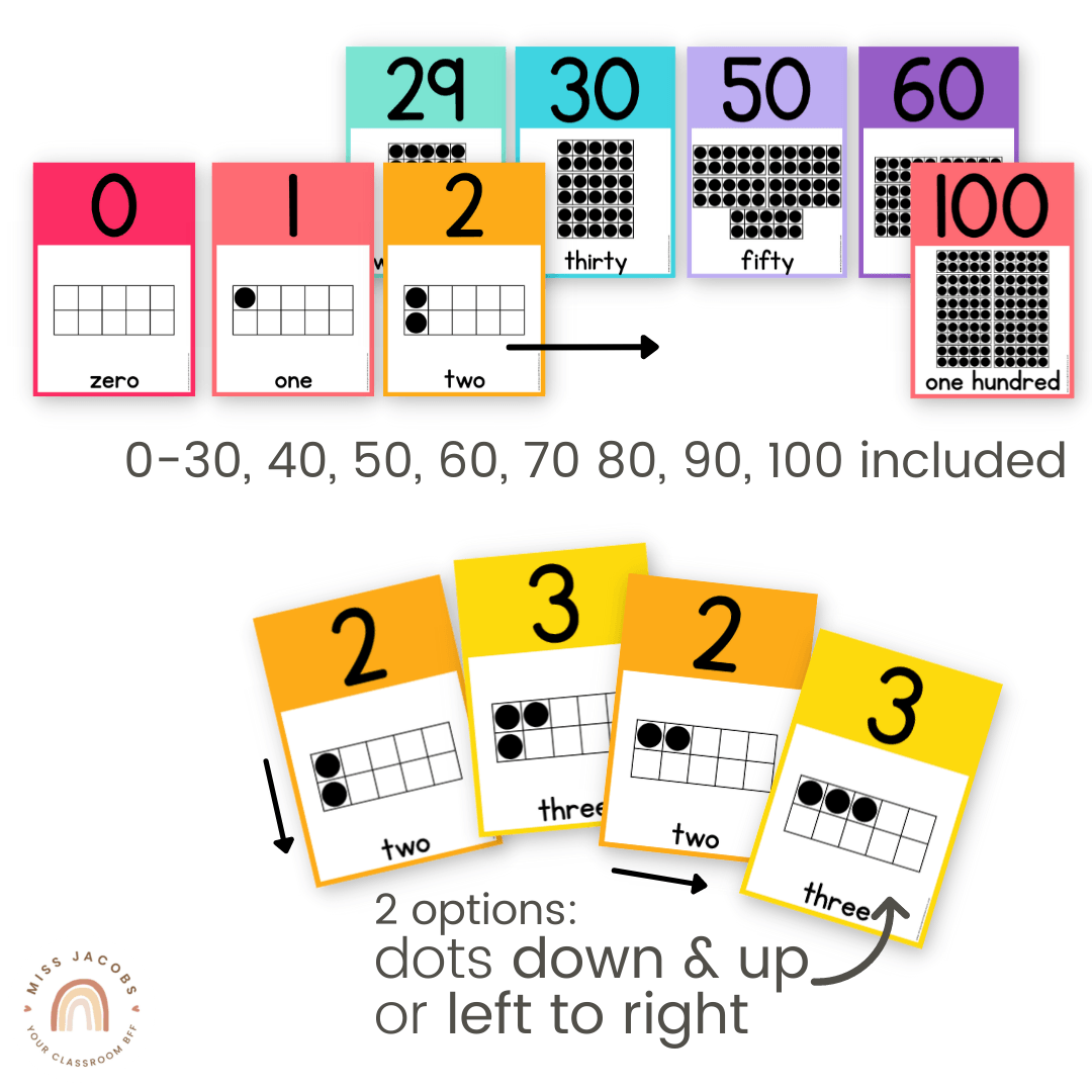 MATH POSTERS BUNDLE | RAINBOW BRIGHTS - Default Title - Miss Jacobs ...