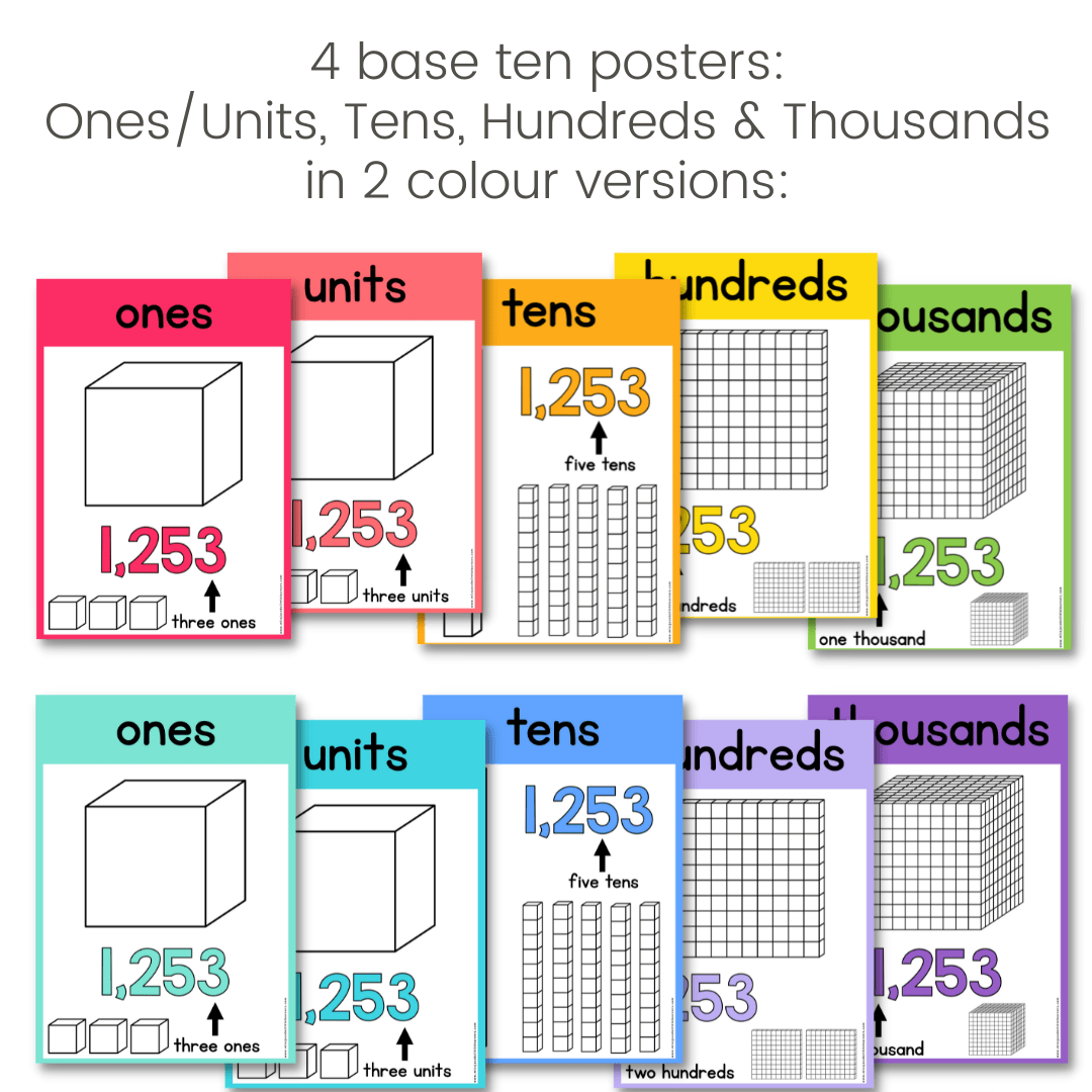 MATH POSTERS BUNDLE | RAINBOW BRIGHTS - Default Title - Miss Jacobs ...