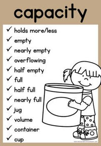 Measurement Posters | DESERT NEUTRALS | Boho Vibes Classroom Decor ...