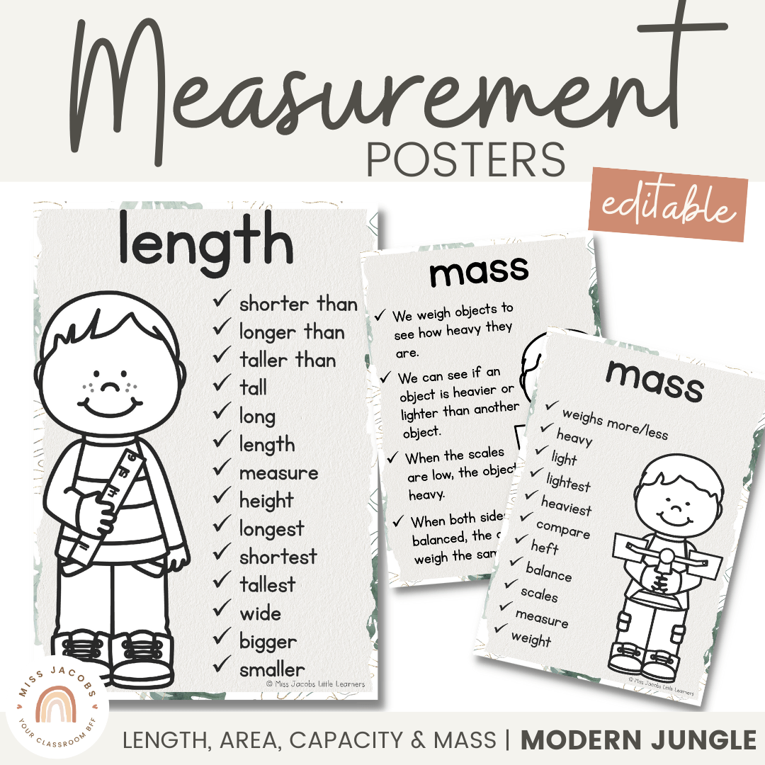 Measurement Posters - Modern Jungle Classroom Decor