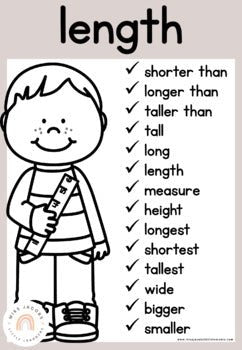 Measurement Posters - Rainbow Calm Colors