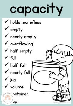 Measurement Posters - Rainbow Calm Colors – Miss Jacobs Little Learners