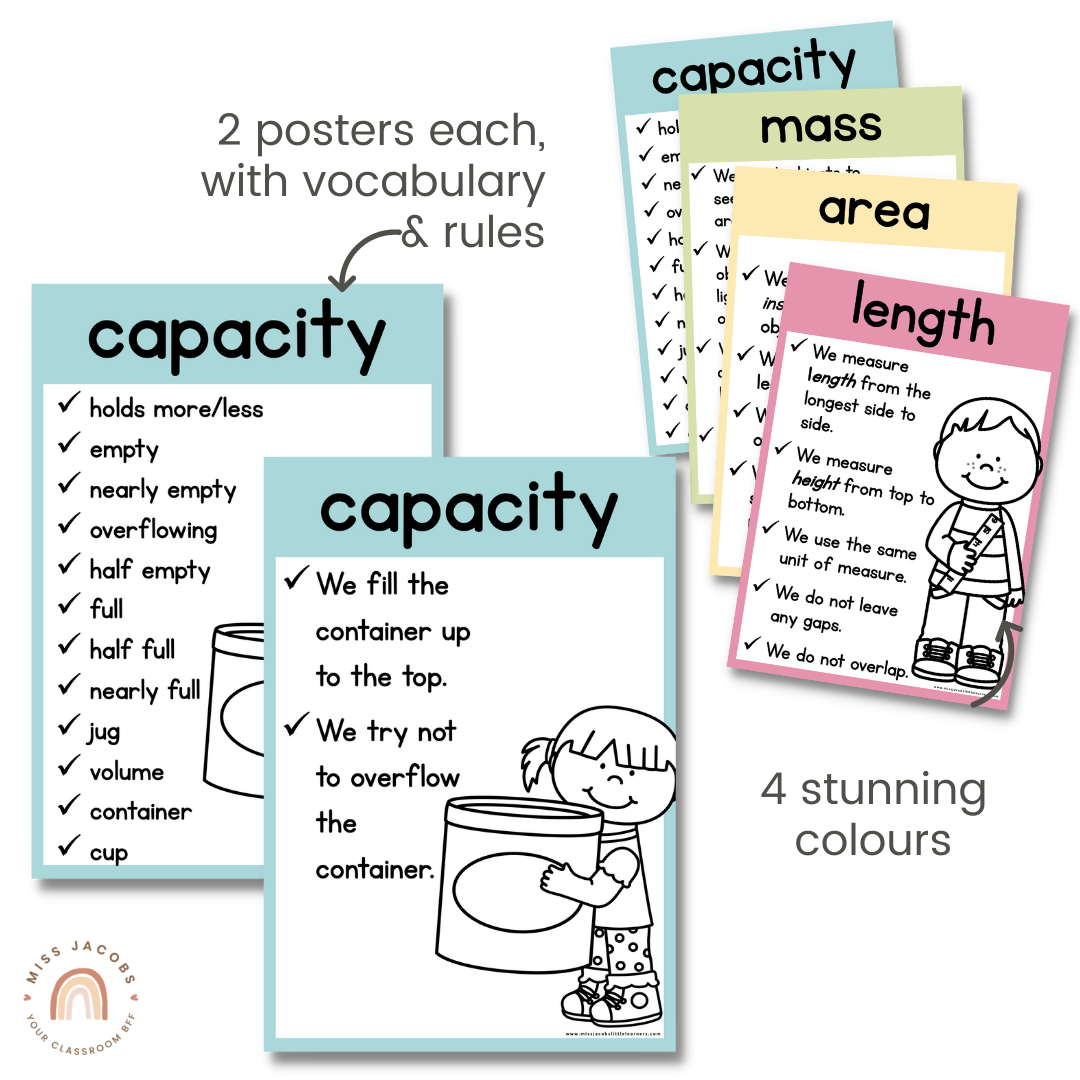 Daisy Gingham Pastels Theme - Miss Jacobs Little Learners Page 3 - Miss ...