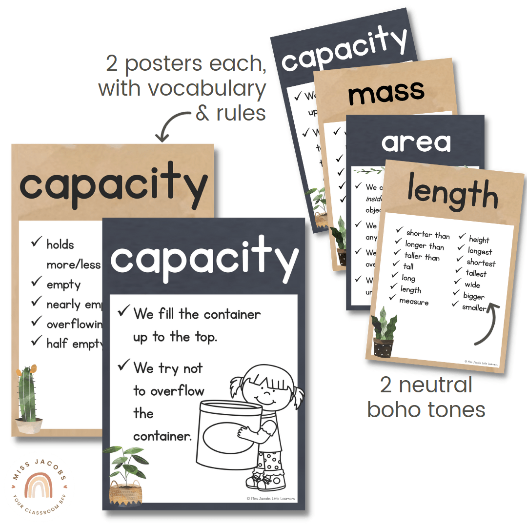 Measurement Posters - Boho Plants Classroom Decor