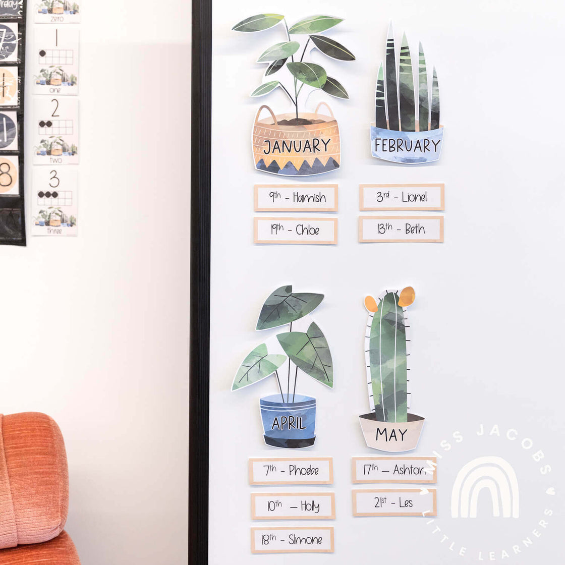 Birthday Display - Boho Plants Bulletin Board Classroom Decor