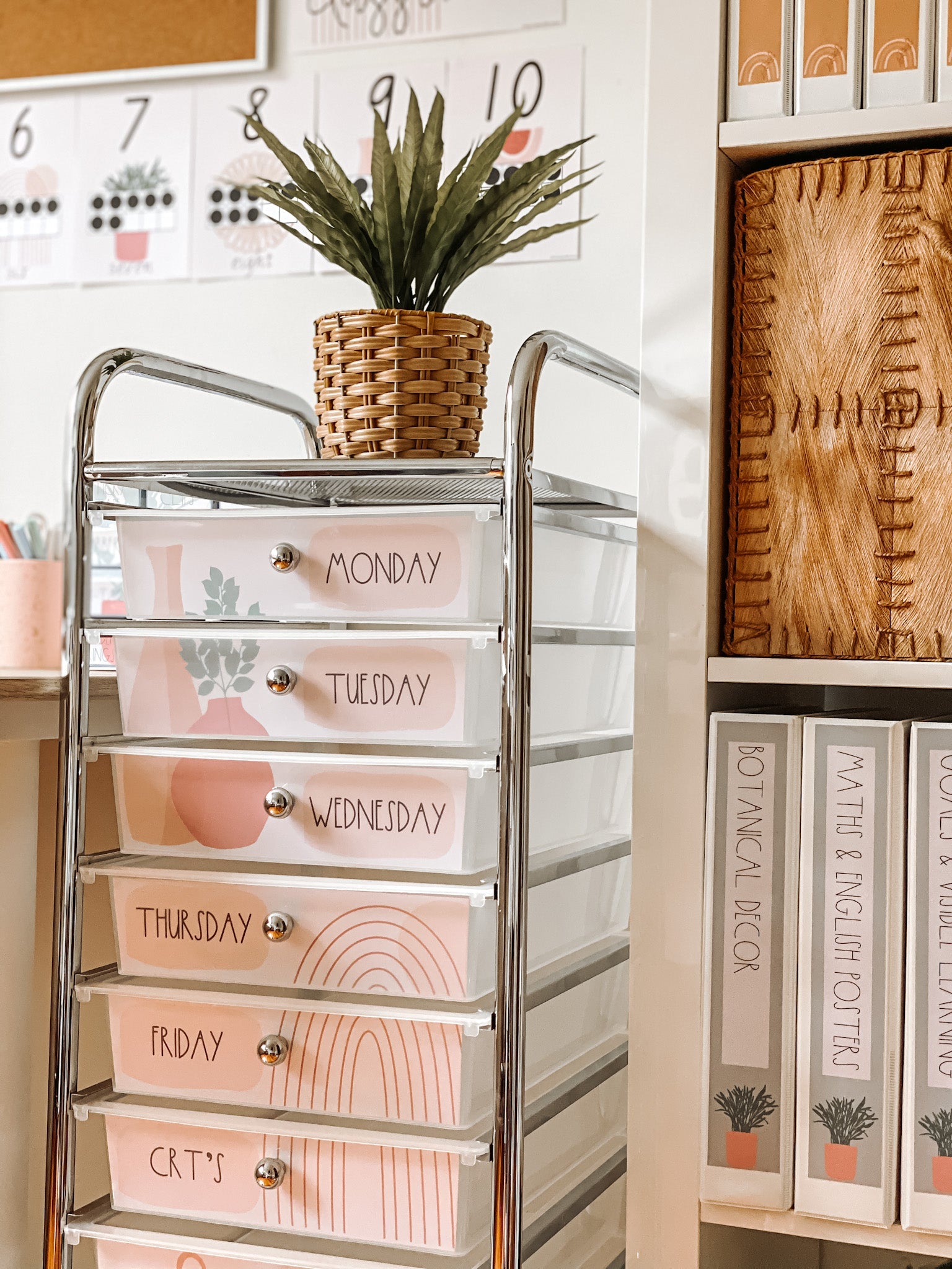 Trolley Labels - Miss Jacobs Little Learners